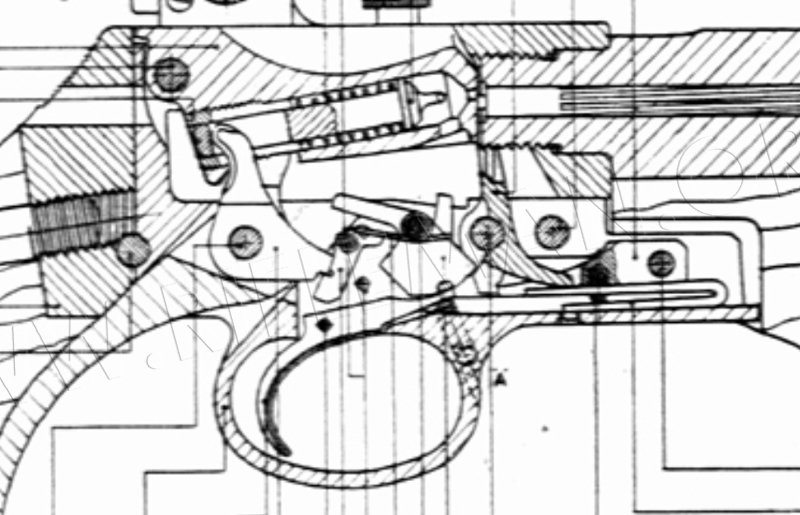 Notes on jammed action of BSA Martini International .22RF Target Rifles ...