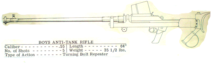 Boys Anti-Tank Rifle in .55-inch calibre, Enfield designed, with ...