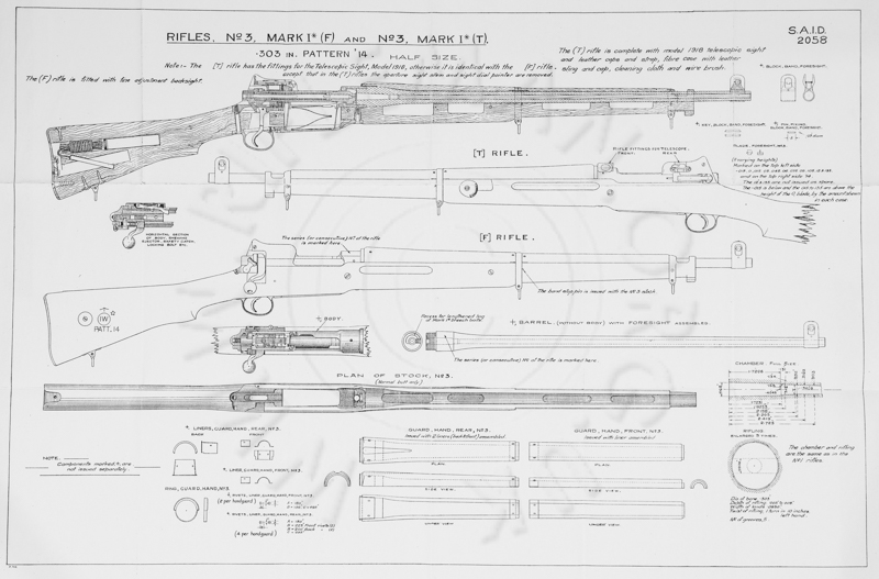 Instructions for Armourers - 1931 - with full- text and plates