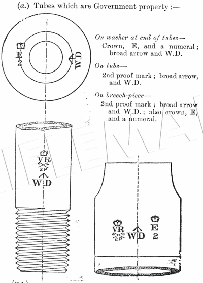 The Morris Aiming Tube - History, usages, designs and patents
