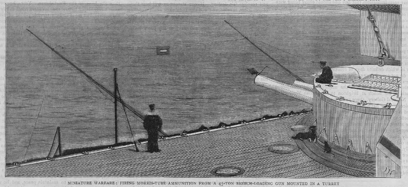 The Morris Aiming Tube - History, usages, designs and patents