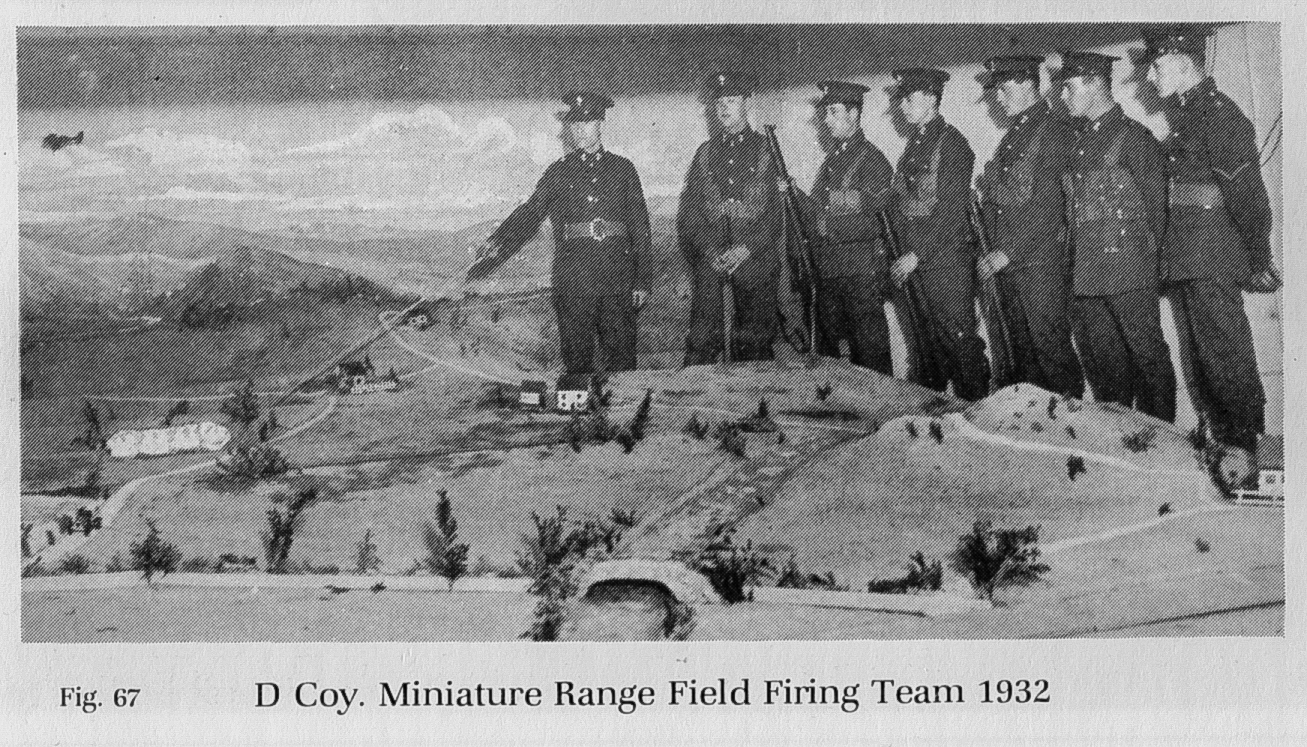 Miniature Rifle Ranges - Historic Detail and Literature
