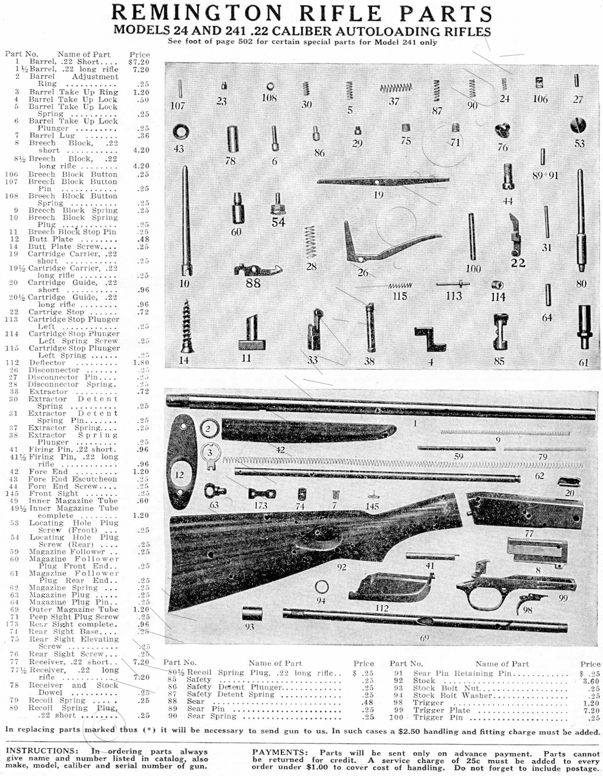 Remington Rifle Models Sportmaster 342 and 341-P as used in WW2 by the ...