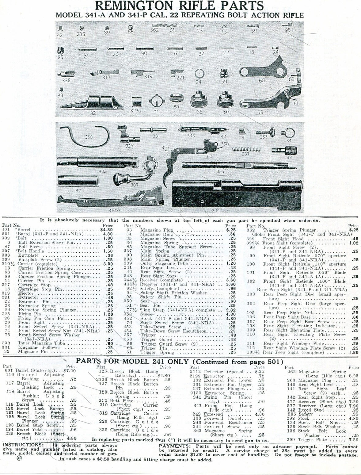 Remington Rifle Models Sportmaster 342 and 341-P as used in WW2 by the ...